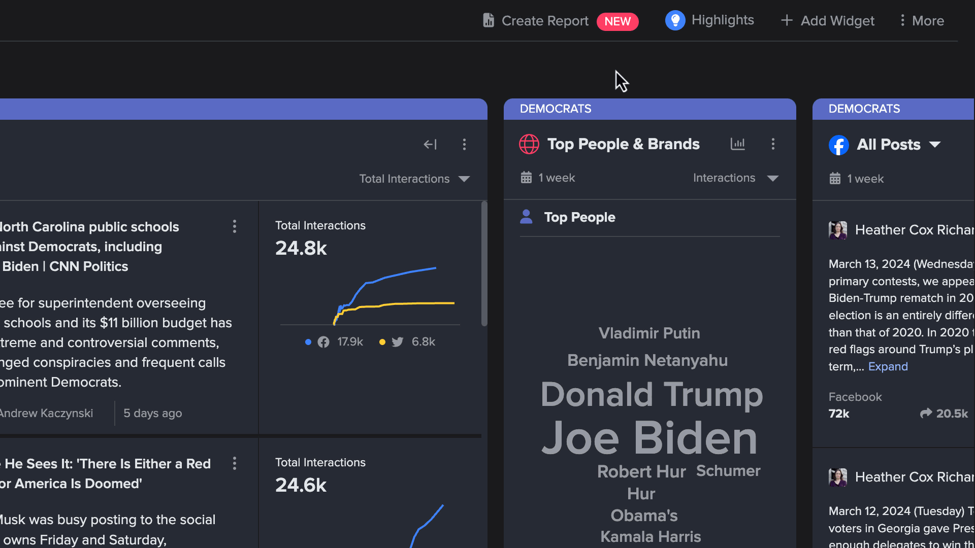 Report Builder - turn dashboards into executive-level insights – NewsWhip